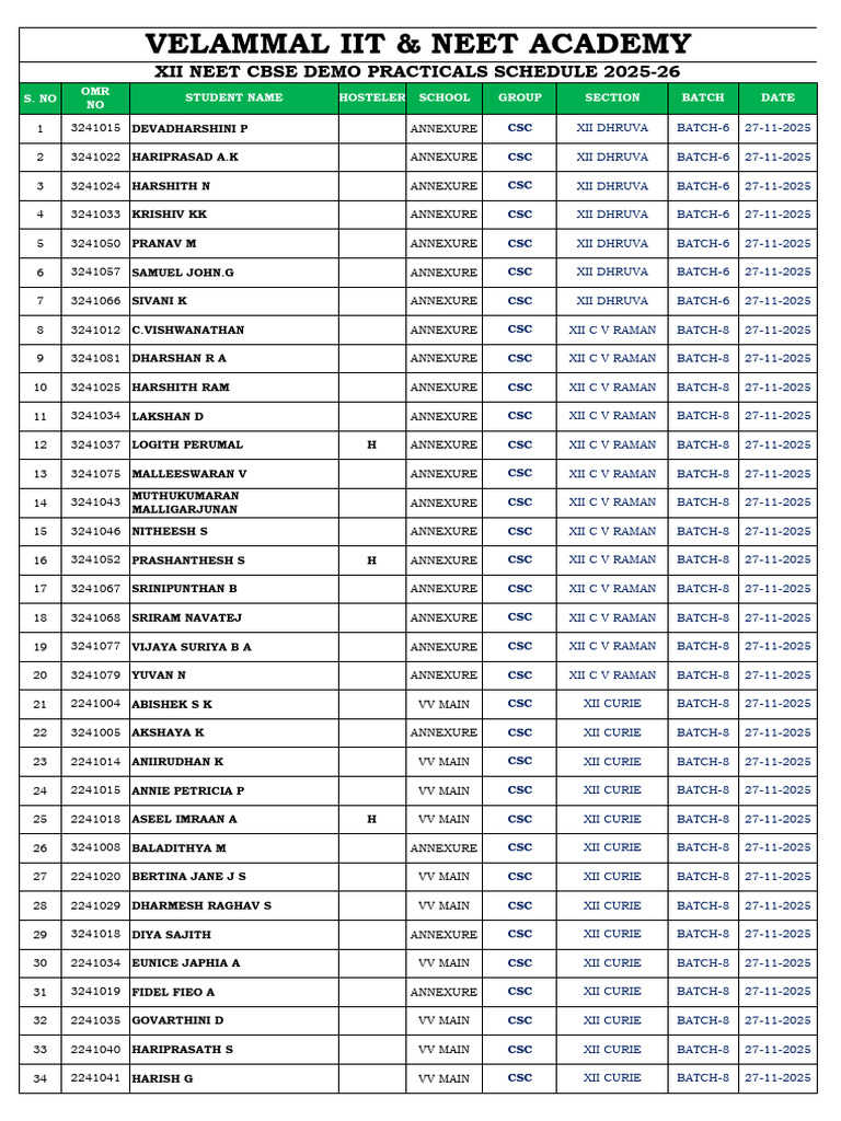 Iit 27-11-2025 Demo Practicals List | PDF