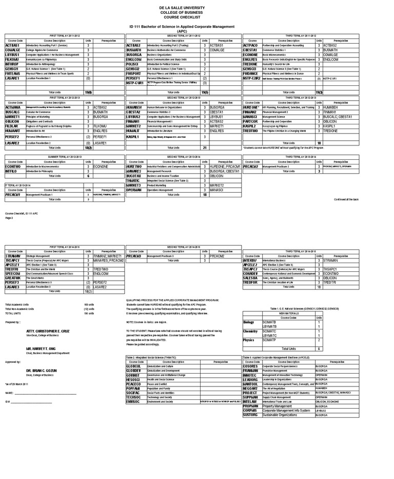 APC111 | PDF