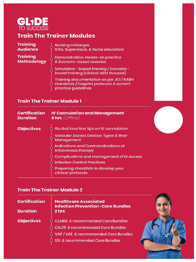Glide To Success - Nurses Training Module (1) - Page-0002 | PDF