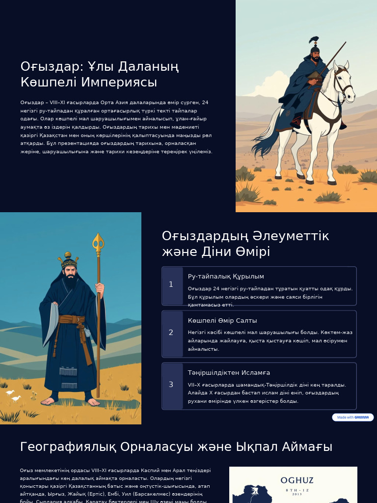 Oghyzdar Uly Dalanyng Koeshpeli Imperiyasy | PDF
