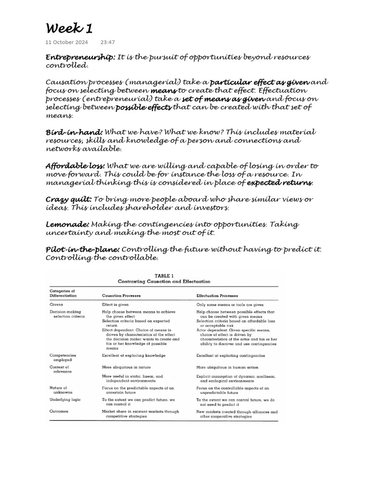 Principles of Entrepreneurship | PDF