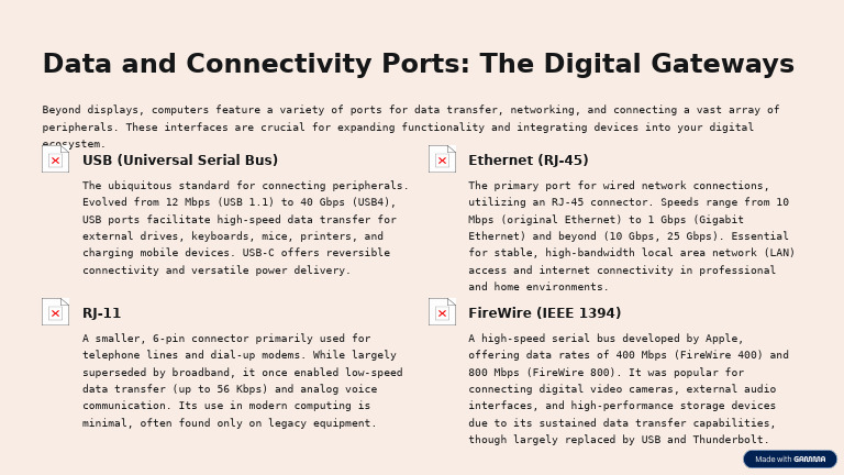 Data and Connectivity Ports the Digital Gateways | PDF
