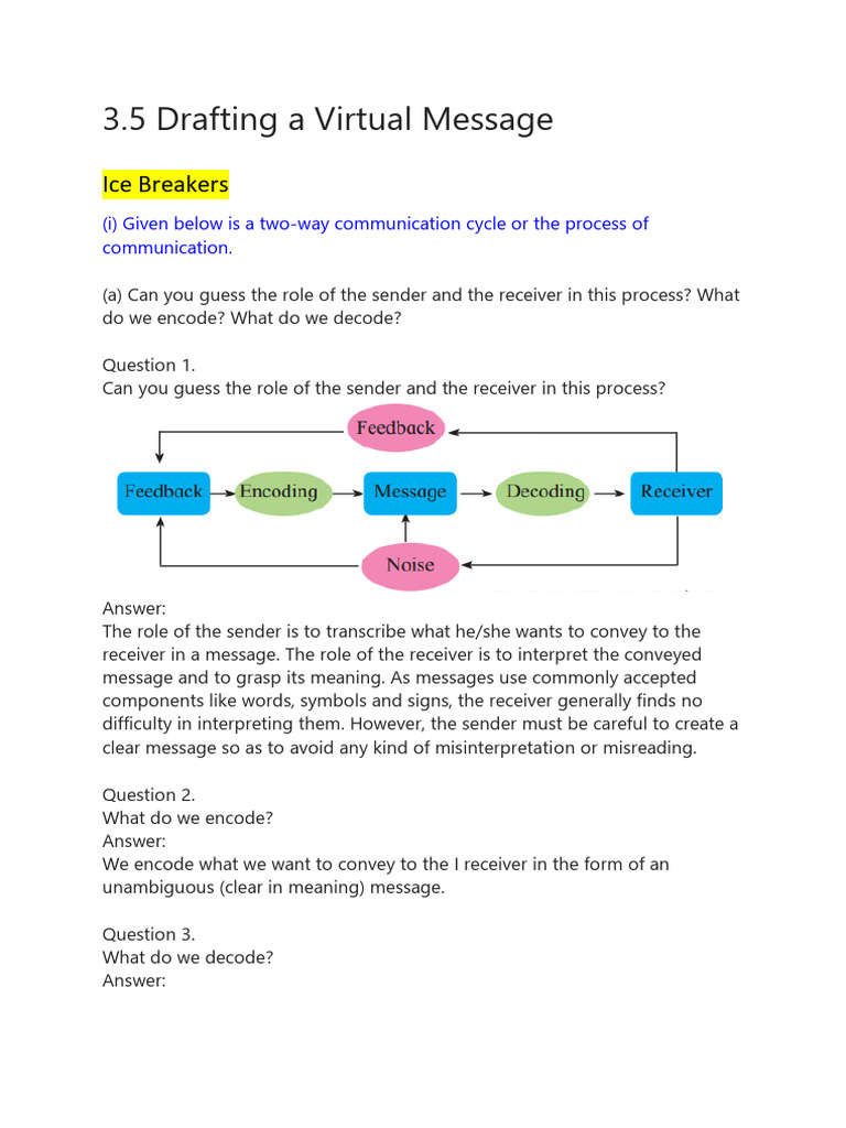 3.5 Drafting A Virtual Message | PDF