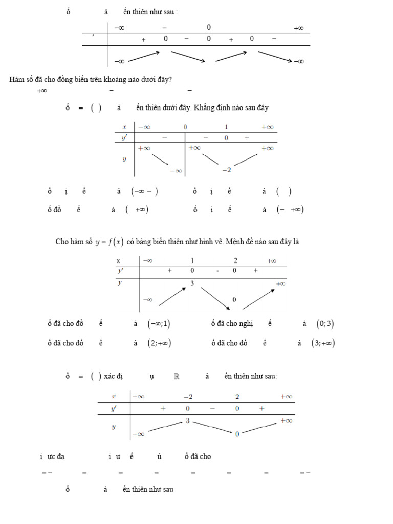 12A13 Don Dieu Va Cuc Tri | PDF