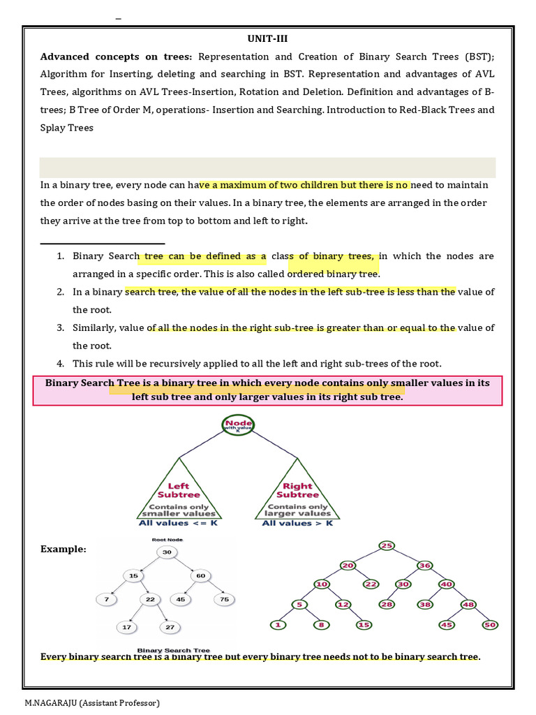 DS-UNIT-3-R22 | PDF | Algorithms And Data Structures | Computer Programming