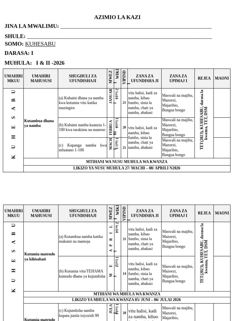 Azimio La Kuhesabu Darasa La I Mwaka 2026 | PDF
