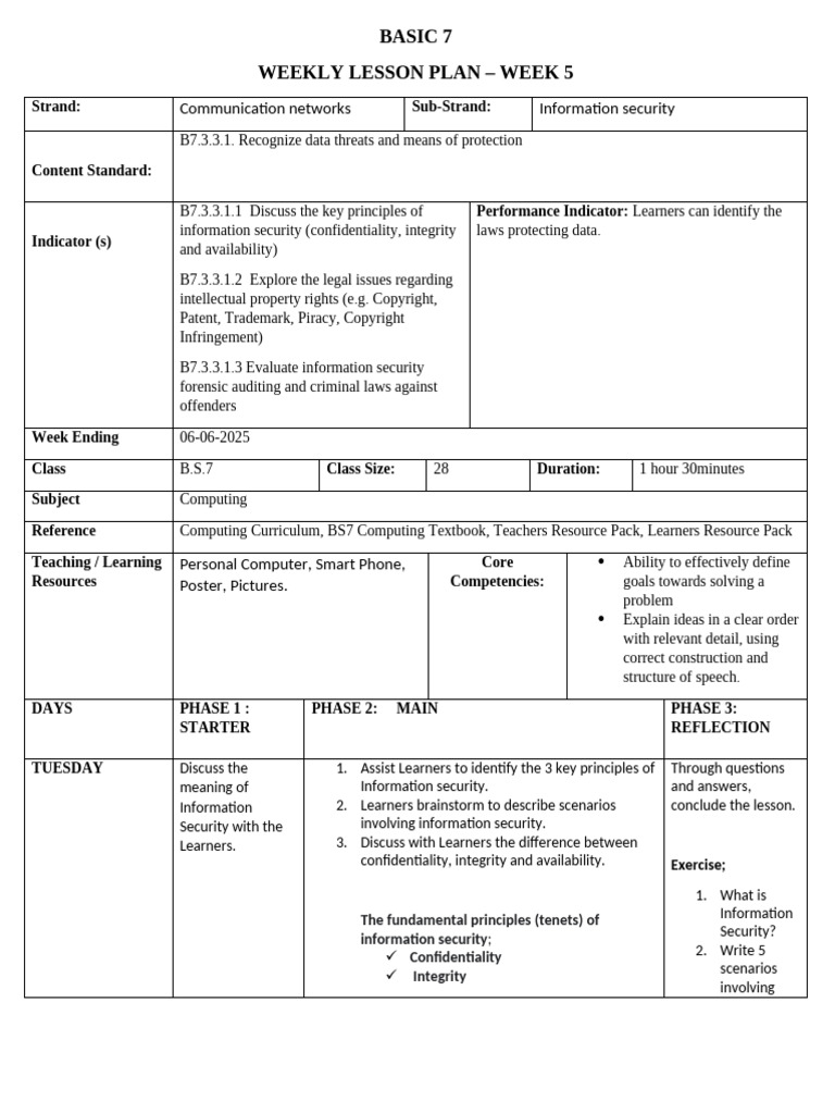 Week 5 Lesson Plan: Information Security | PDF | Information Security ...