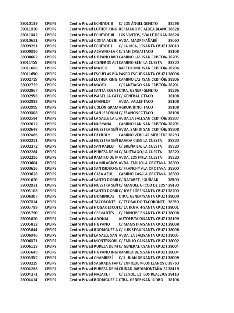 Lista Centros Concertados | PDF | Islas Canarias | Santos cristianos