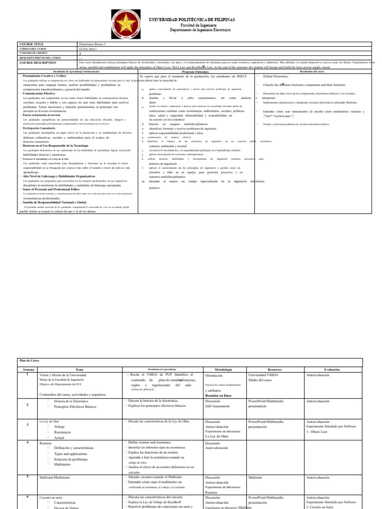 Plan de Estudios OBE Revisado 2020 - ECEN 20013 Electrónica Básica 1 ...
