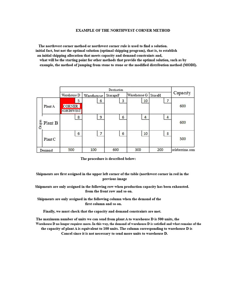 Northwest Corner Method Explained | PDF | Applied Mathematics | Algorithms