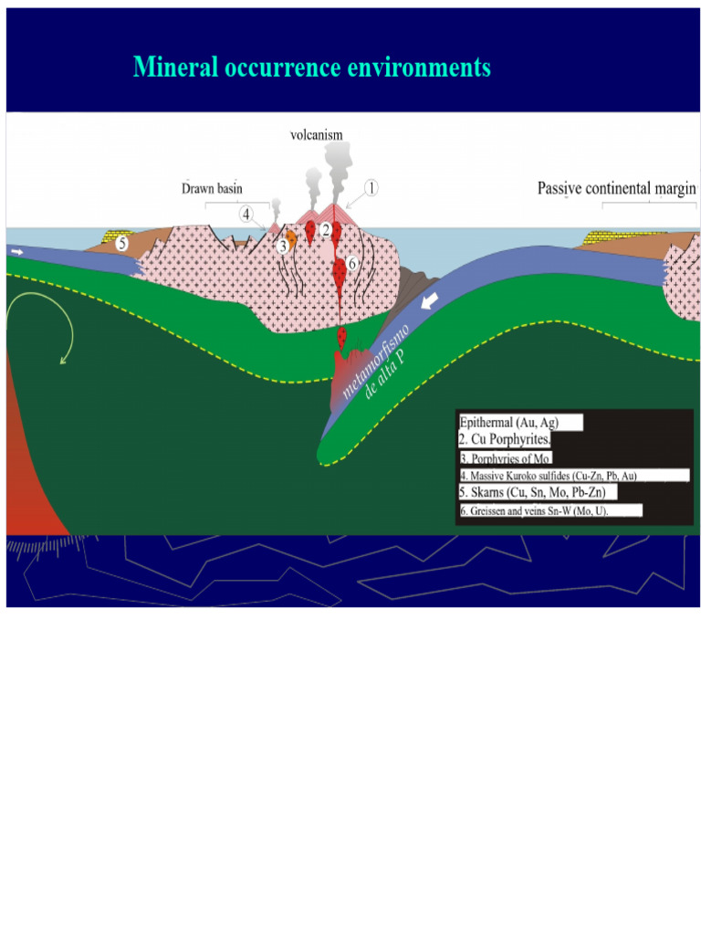Mineral Formation Environments Overview | PDF | Igneous Rock | Magma