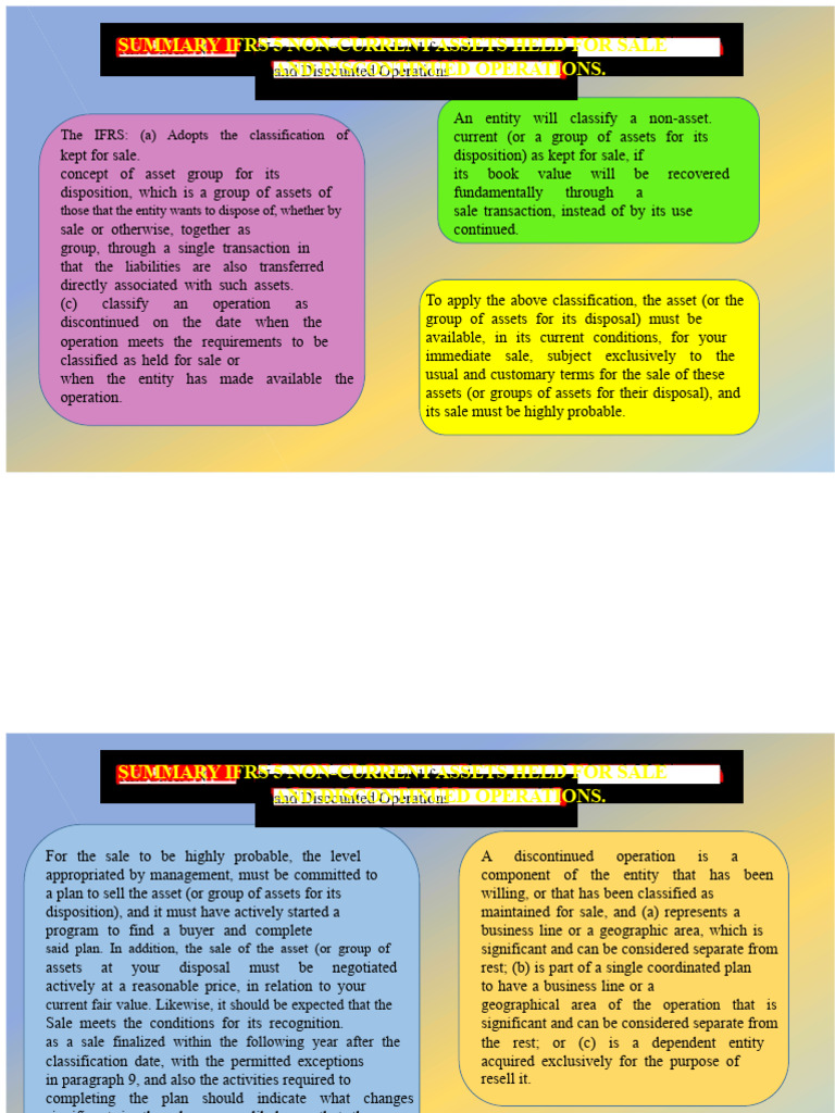 IFRS 5: Non-Current Assets Summary | PDF | International Financial ...