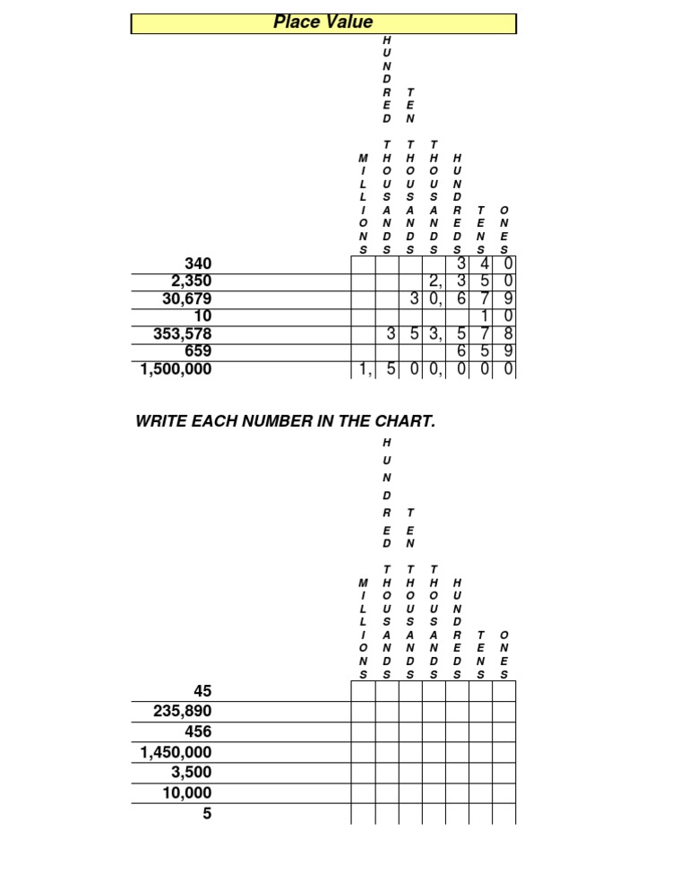 place-value-pdf