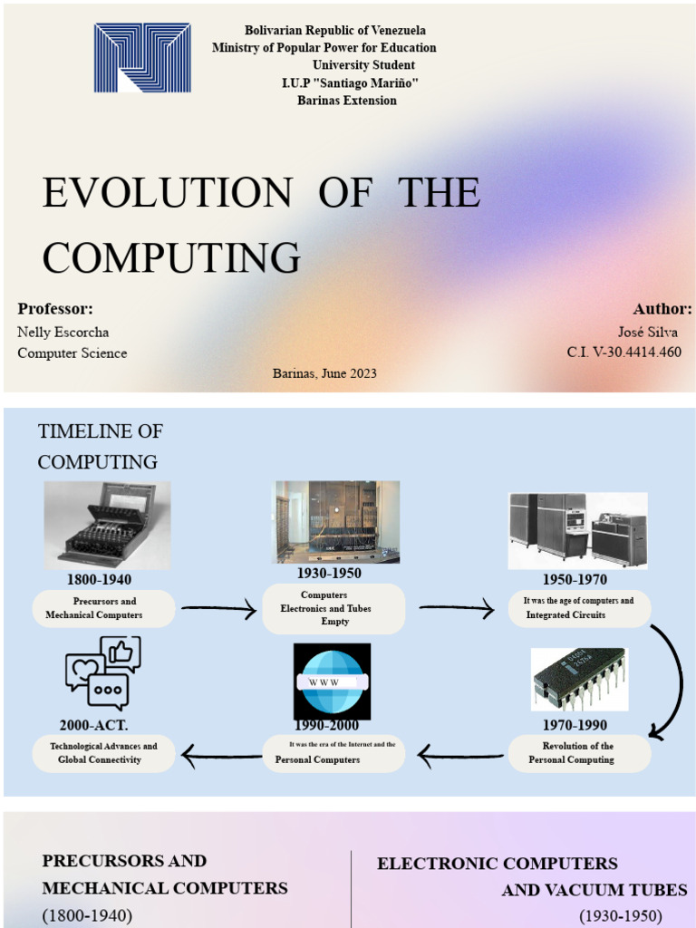 EVOLUTION OF COMPUTING | PDF | Personal Computers | Computing
