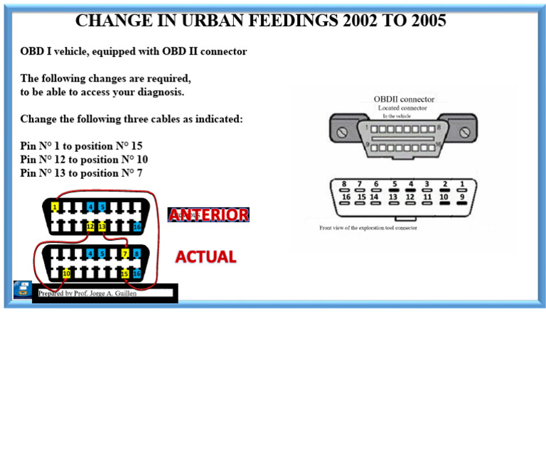 Dlc Nissan OBD II Pin Change Cta | PDF