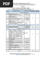 DepEd Increments Table for Teachers | PDF | Vocational Education ...