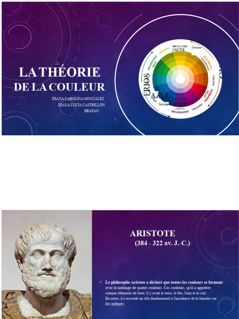 Théorie des Couleurs et Perception humaine | PDF | Couleur | Rouge