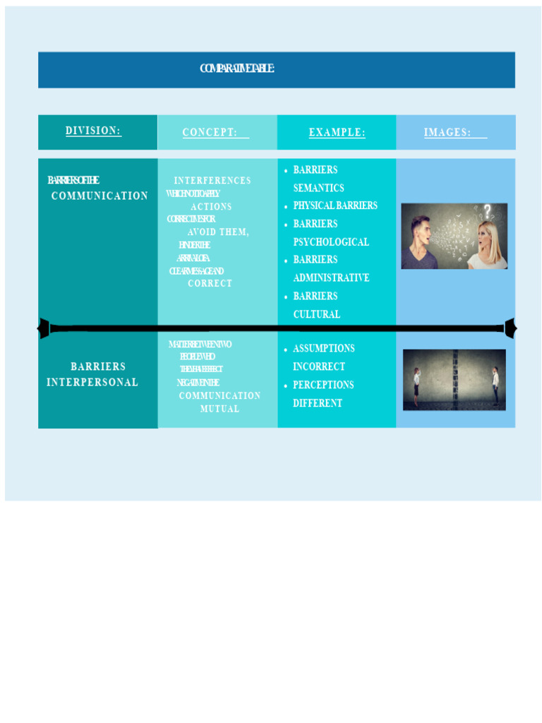 COMPARATIVE TABLE | PDF