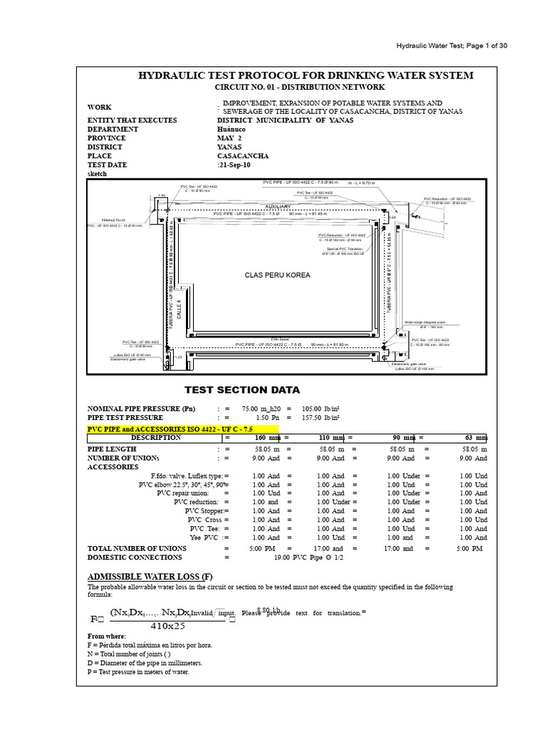 Hydraulic Testing Protocol for Water Systems | PDF | Pipe (Fluid ...