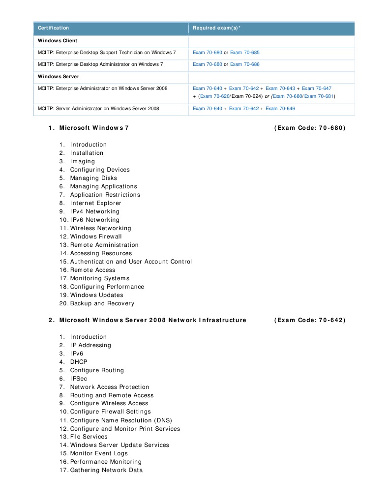 Microsoft Certification Exam Guide | PDF | Active Directory | Windows ...