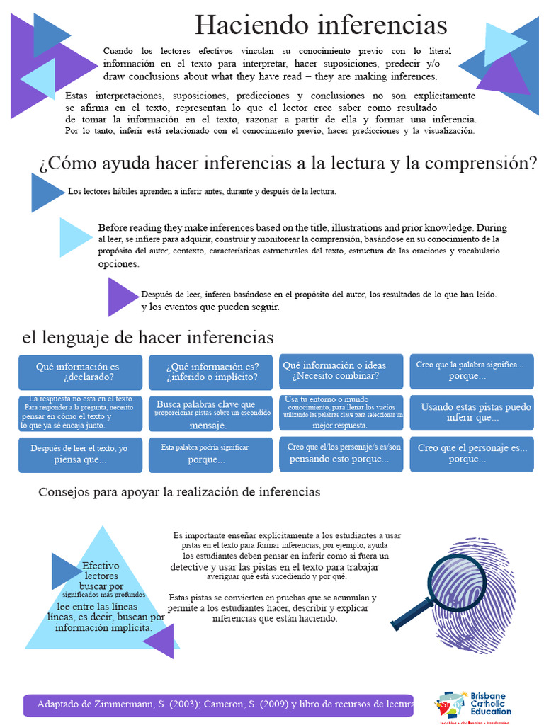 Cómo Hacer Inferencias en la Lectura | PDF | Inferencia | Conocimiento