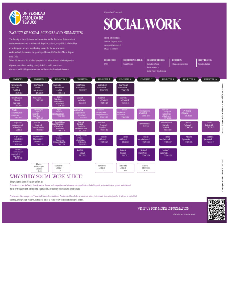 Bachelor in Social Work Overview | PDF | Social Sciences | Social Work