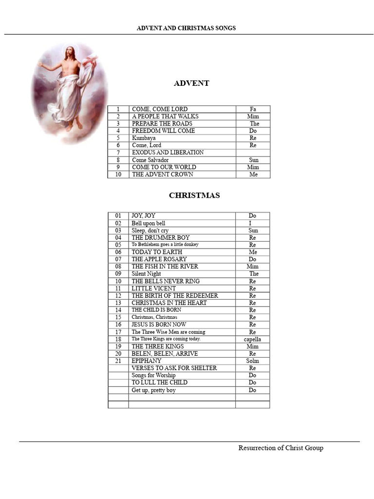 Advent and Christmas Worship Songs | PDF | Advent | Nativity Of Jesus