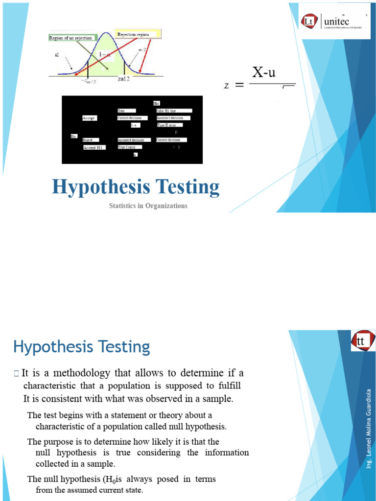 Understanding Hypothesis Testing Basics | PDF | Type I And Type Ii ...