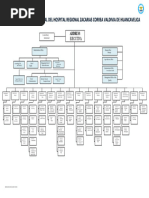 ECB Organizational Structure Overview | PDF | European Central Bank ...