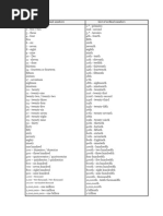 Numbers 1 to 5000 in Words | PDF