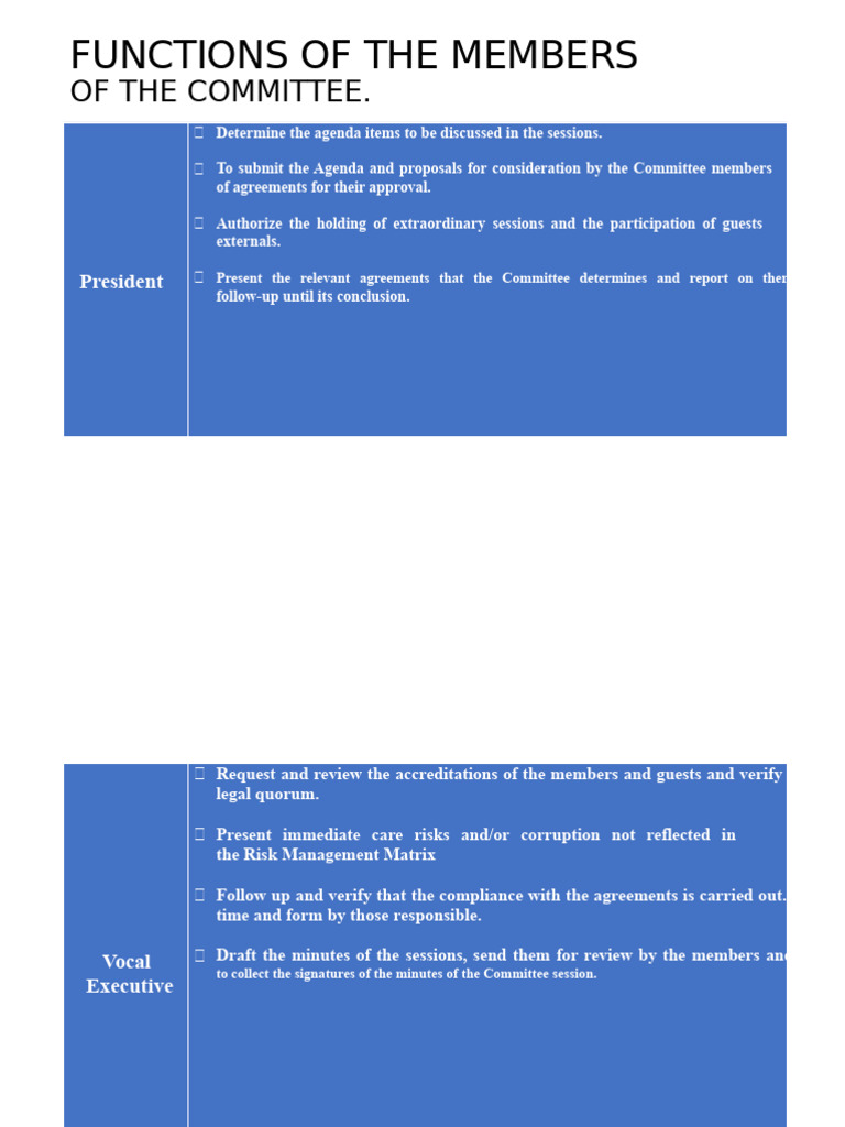 Functions of the Members of the Committee (1).pptx | PDF
