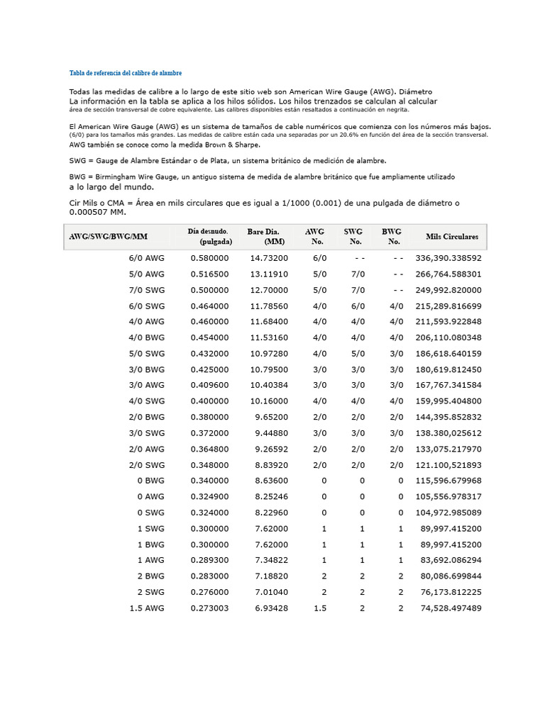 Tabla de Calibres de Alambre AWG | PDF | Cable | Calibre