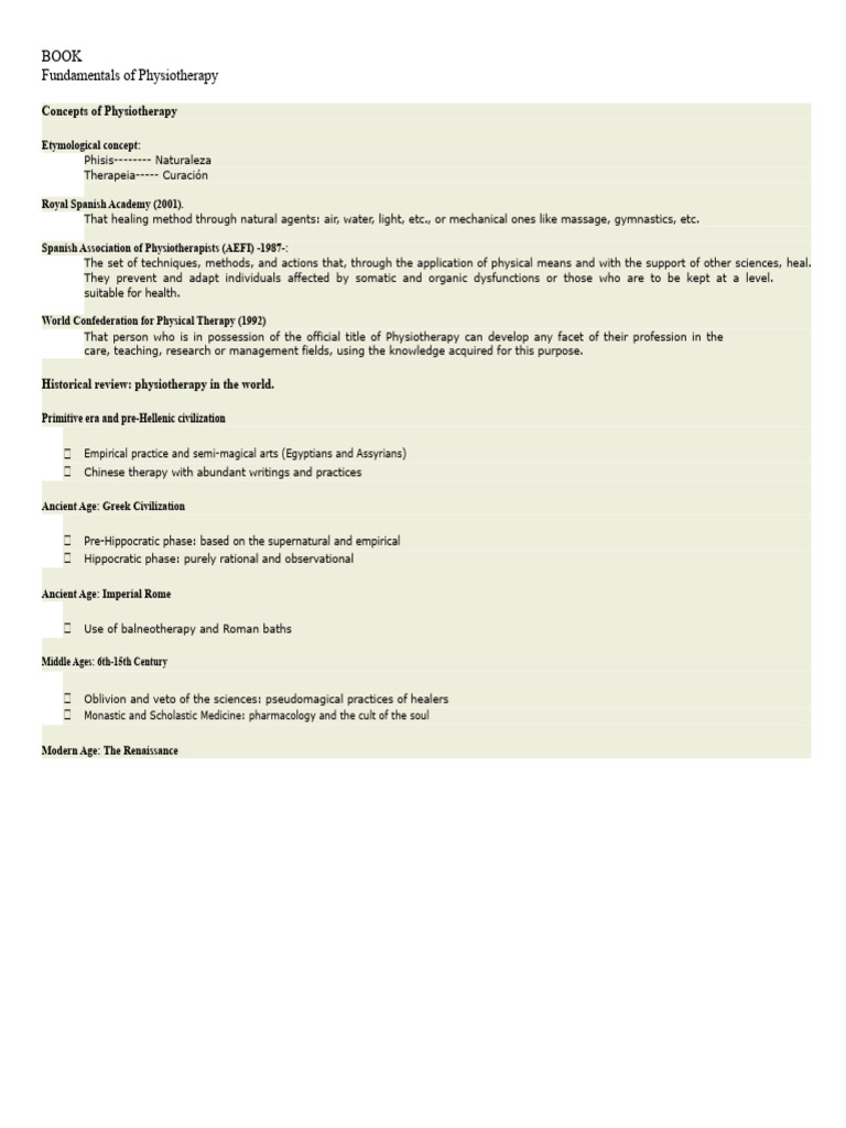 BOOK Fundamentals of Physiotherapy | PDF | Anatomical Terms Of Motion ...