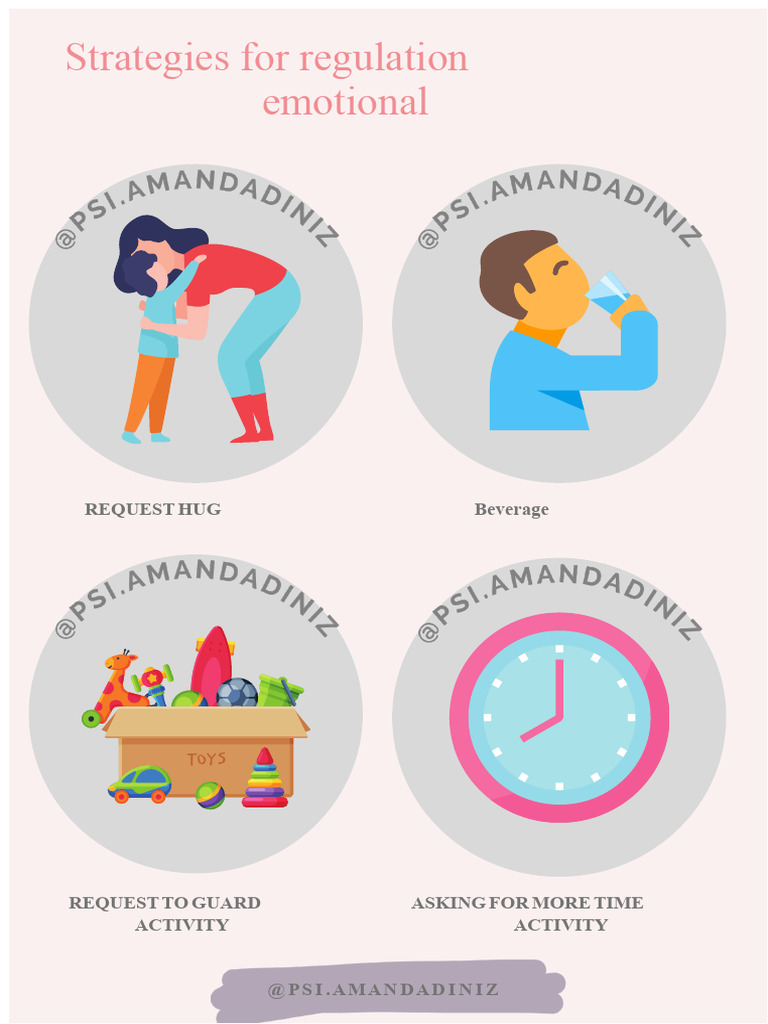 Emotional Regulation Strategies Guide | PDF