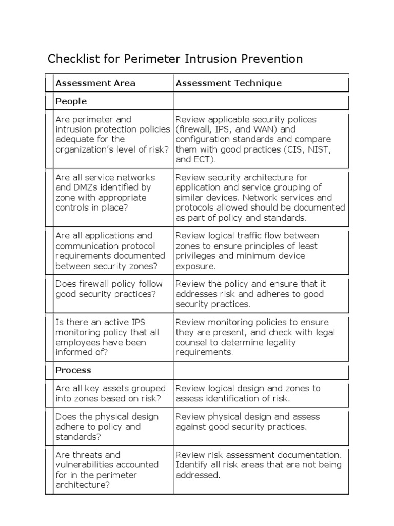 Checklist For Perimeter Intrusion Prevention | PDF | Firewall ...