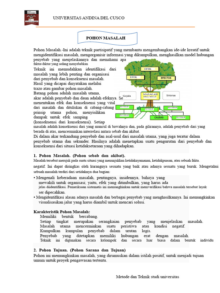 Teknik Pohon Masalah untuk Analisis Masalah | PDF