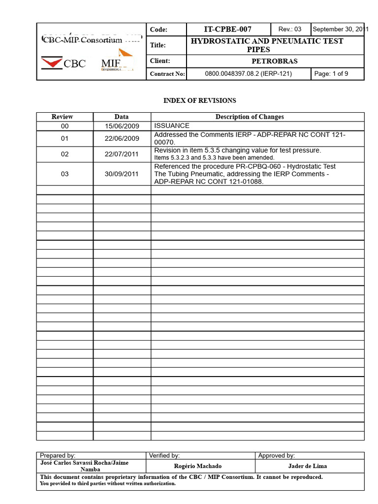 Hydrostatic & Pneumatic Testing Guide | PDF | Pressure Measurement | Leak