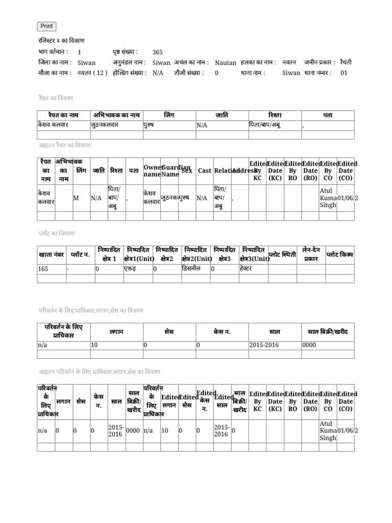 Atul Kumar | PDF