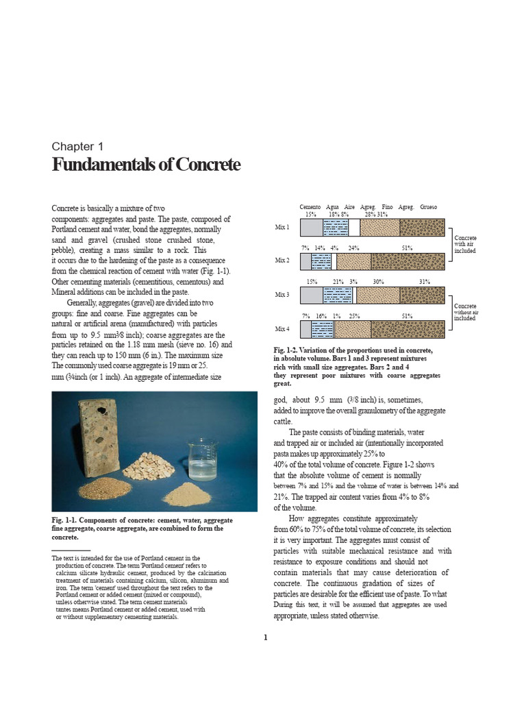 Chapter 1 Fundamentals of Concrete | PDF | Concrete | Cement