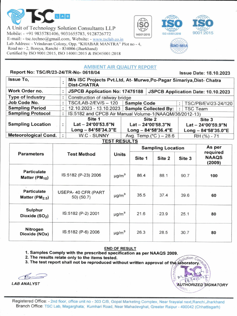 Ms Isc Projects PVT LTD Test Report | PDF | Smog | Air Pollution