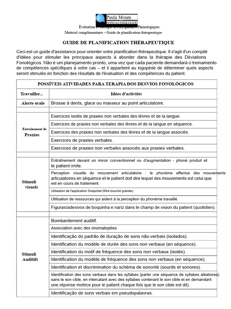 Guide de Thérapie des Dysphonies Phonologiques | PDF | Syllabe | Phonologie