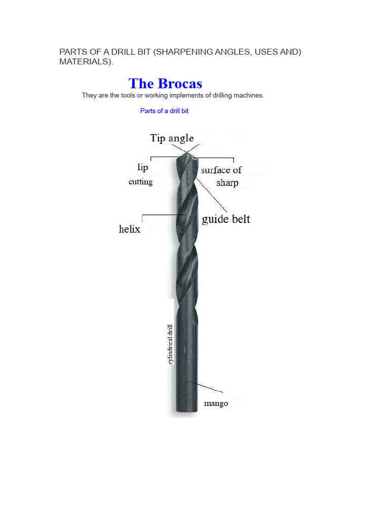 Parts of a Drill Bit | PDF | Drilling | Wear