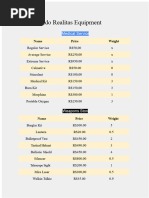 Da Hood Values and Marketplace Guide | PDF | Personal Weapons ...
