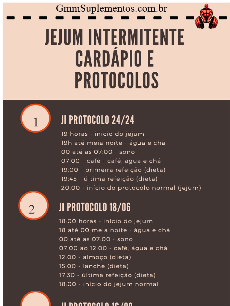 Intermittent Fasting menu and protocols PDF | PDF