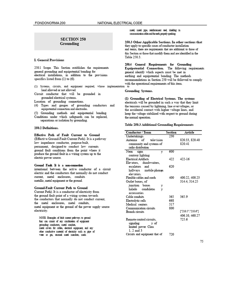 Grounding Requirements in NEC 250 | PDF | Electrical Wiring | Electric ...