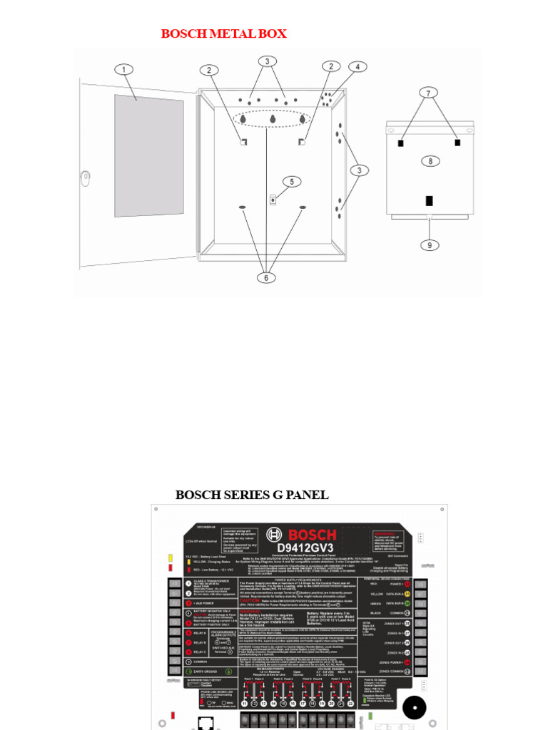 Bosch Metal Box Panel Specifications | PDF | Equipment | Manufactured Goods