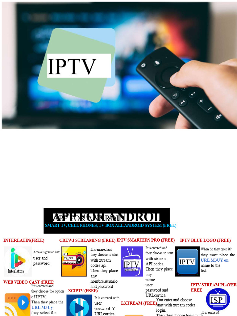 Free IPTV Apps for Android and iOS | PDF | Mobile App | World Wide Web