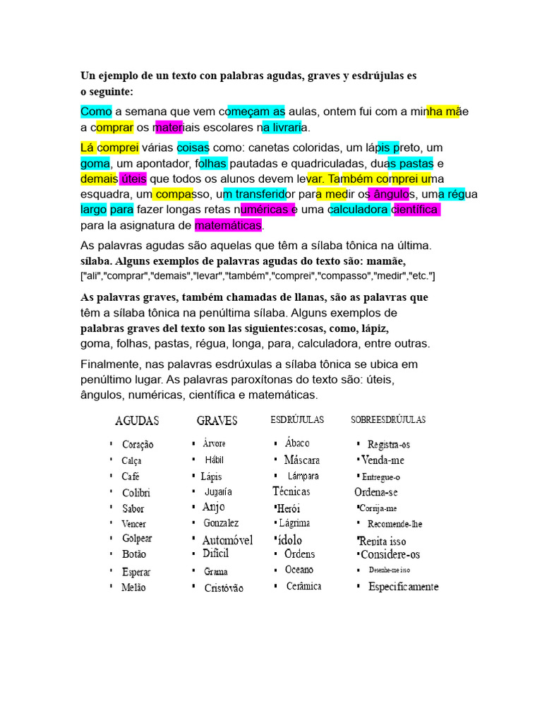 Exemplos de Palavras Agudas, Graves e Esdrújulas | PDF