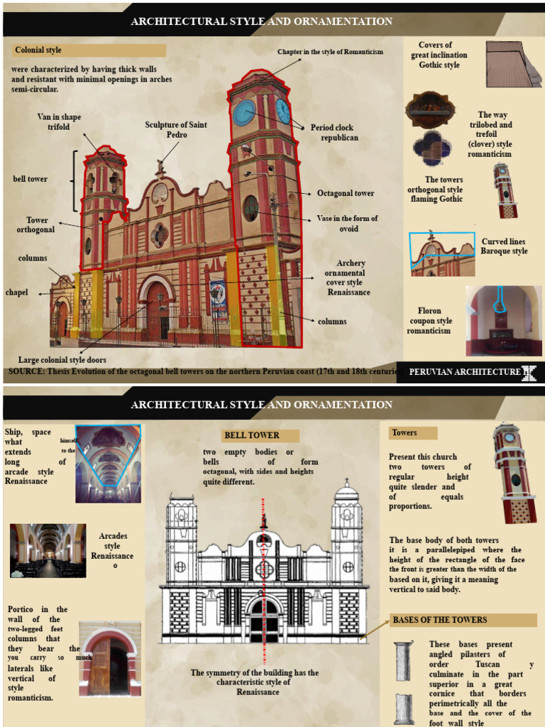 Peruvian Architectural Styles Overview | PDF | Gothic Architecture | Column