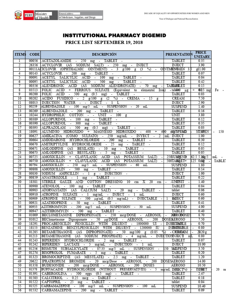 Pharmacy Price List September 2018 | PDF | World Health Organization ...